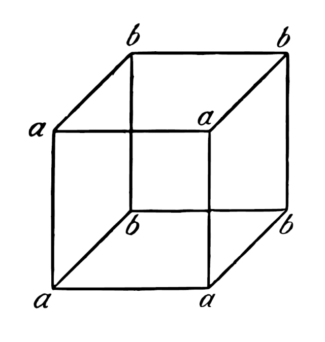 Tractatus Logico-Philosophicus (English) - The Ludwig Wittgenstein Project